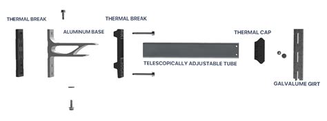 Cladding Attachment Systems