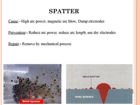 Dushyant Kumar Upadhyay On Linkedin Welding Defects And Its Cause