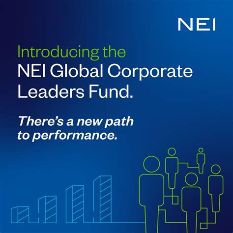 Nei Investments On Linkedin Expecting Growth From The Same Old Places