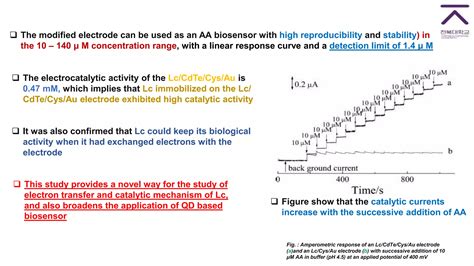 Semiconductor Quantum Dots For Electrochemical Biosensor Pptx