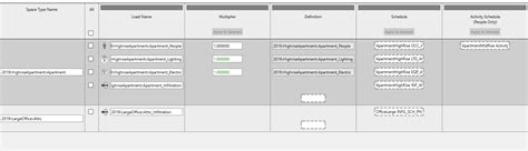 Always Off Schedule Issue Honeybee Ladybug Tools Forum
