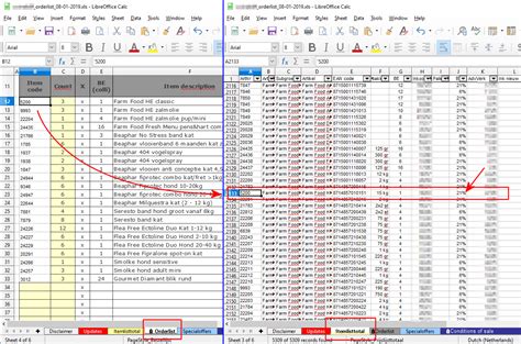 Exporting Chart In Libreoffice Calc Makes Continuous Lines Go Hot Sex