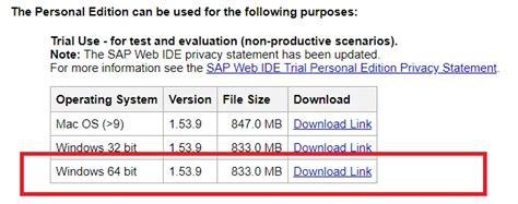 Solved Sap Web Ide Personal Edition Installation After U Sap Community