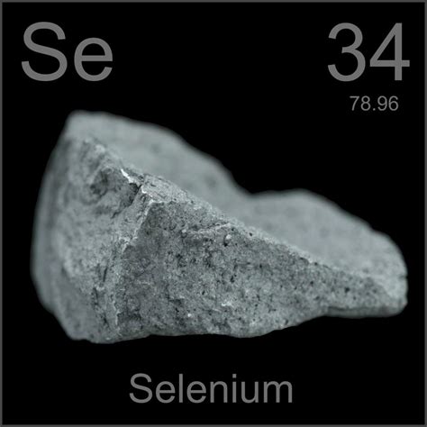 Giới Thiệu Công Cụ Kiểm Thử Tự động Selenium