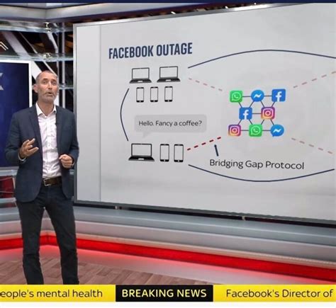 Orhan Ergun On Linkedin Bgp Routing 18 Comments