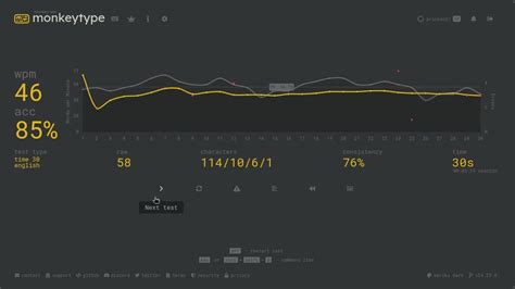 Typing Practice With MonkeyType Day TYping Writing Practice With Accuracy Day YouTube