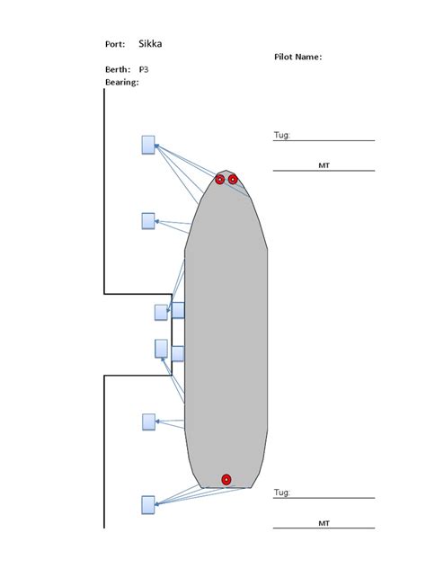 Sikka Port Pilot Name Berth P3 Bearing Pdf