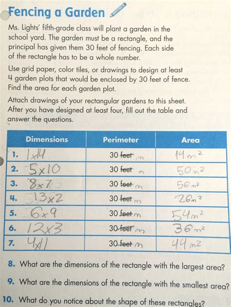 Generalizations Math Minds