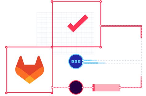 Gitlab Code Quality Review And Analysis Integrations For Sonarqube