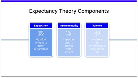 10 Examples Of Unconscious Bias