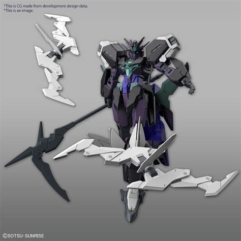 Gunpla