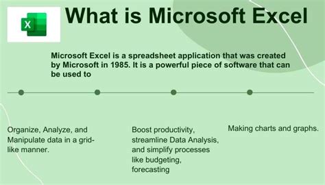 Excelskills Microsoftexcel Mondaymotivation Dataanalysis