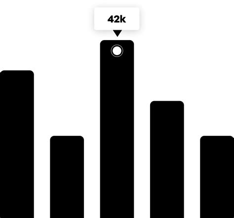 Formcreator An Easy Way To Create Forms