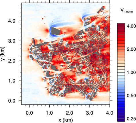 Normalized Velocity Ratio V Rnorm Values Above 1 Indicate Higher V R Download Scientific
