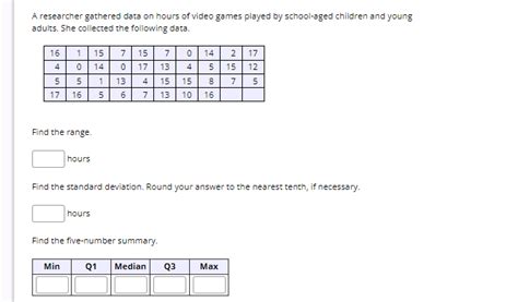Solved A Researcher Gathered Data On Hours Of Video Games