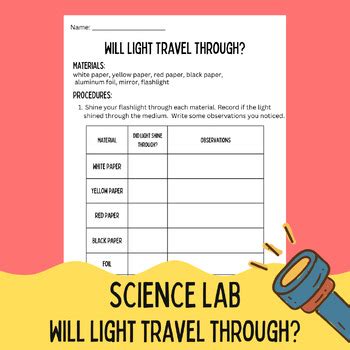 Properties Of Light Lab Reflection Refraction Absorption By MsGElementary