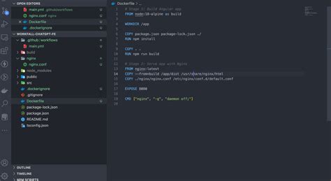 Reverse Proxy Mastery Deploying A Full Stack Application With Multi Container Docker And Nginx