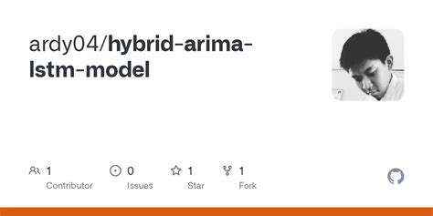 Github Ardy04hybrid Arima Lstm Model