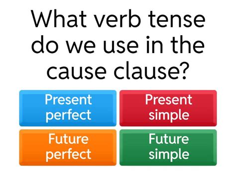 First Conditional Quiz