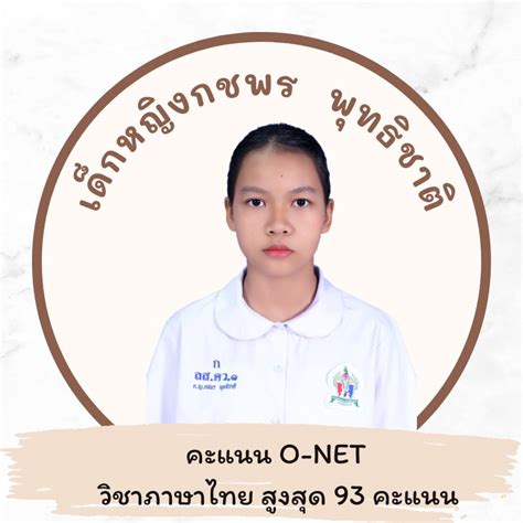 โรงเรียนเคหะทุ่งสองห้องวิทย โรงเรียนเคหะทุ่งสองห้องวิทยา1