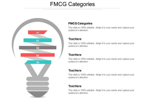 Fmcg Categories Ppt Powerpoint Presentation File Slide Download Cpb Powerpoint Presentation