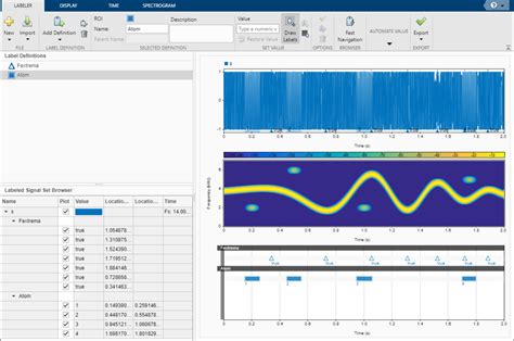 Ground Truth Matlab And Simulink