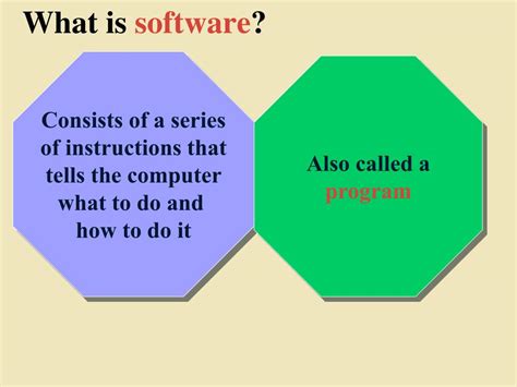 Ppt Chapter 1 Overview Powerpoint Presentation Free Download Id