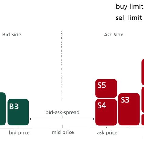 Schematic Of A Hybrid Wind‐pv‐battery Power Station In An Autonomous Download Scientific