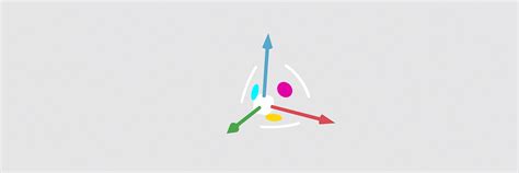 Object Gizmo Issue Ideas Requests D RENDER FORUM