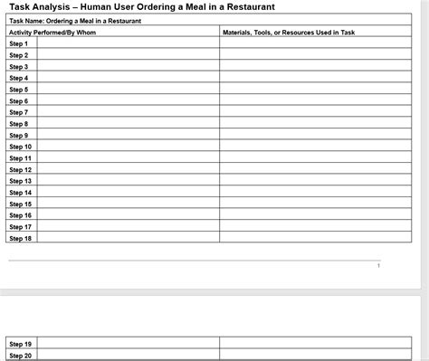 Hello I Could Use Help With This Assignment I Am