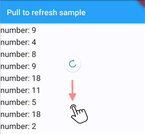 Kotlin Coroutines In Android — Basics By Evan Fang The Startup Medium