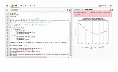 Podeduc Corrconducpythonmp4