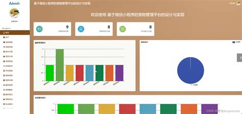 计算机毕业设计之springboot基于微信小程序的宠物管理平台的设计与实现 Csdn博客