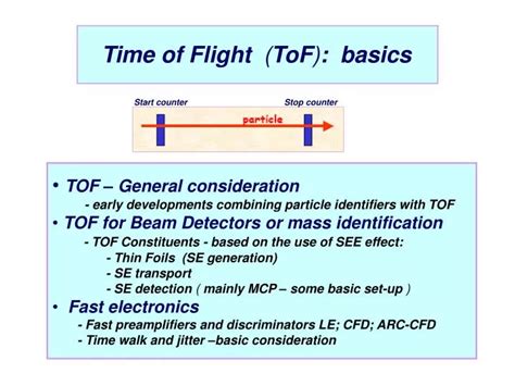 Ppt Time Of Flight Tof Basics Powerpoint Presentation Free Download Id 3095155