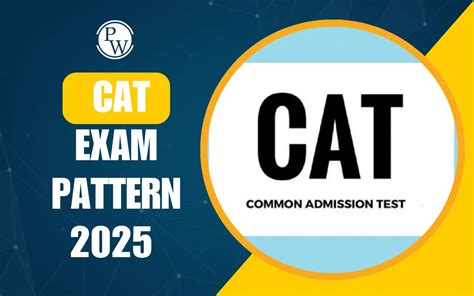 Cat Exam Pattern 2025 Latest Check Section Wise Weightage Marking Scheme