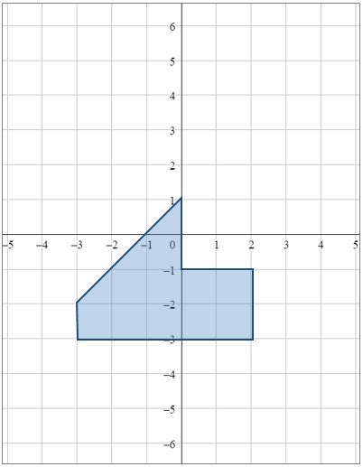 Rotating Graphing Polygon Practice Geometry Practice Problems Study