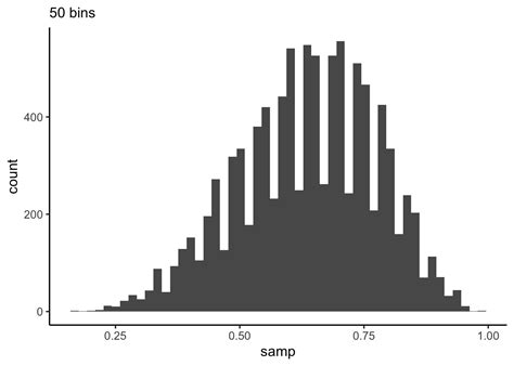 03posteriorsamplingknit