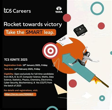 Tcs Tcshiring 2025batch Careeropportunity Bscgraduates Smarthiring Igniteyourfuture