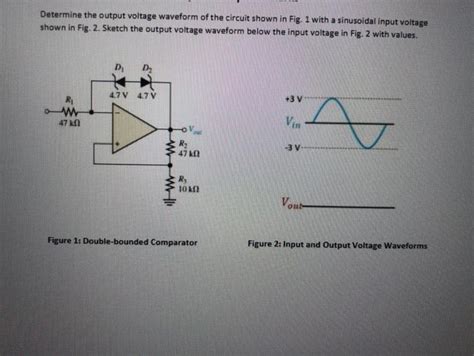 Solved Determine The Output Voltage Waveform Of The Circuit Chegg