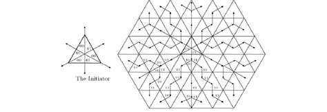 Broadcast Scheme For Triangle Tiling Sending Through Both Edges And Download Scientific