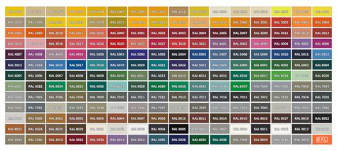 Ral Classic K7 Colour Chart Fan £1295 Ex Vat Best Price