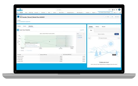 asset reliability benchmarking mcim