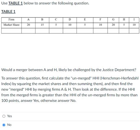 Solved Use Table 1 Below To Answer The Following Question