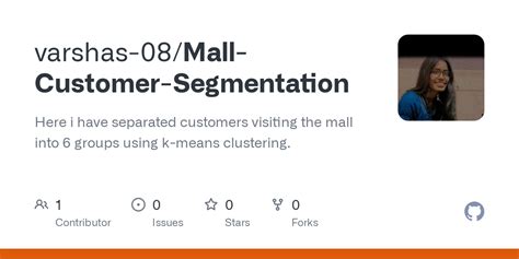 Mall Customer Segmentation EDA Ipynb At Main Varshas 08 Mall Customer