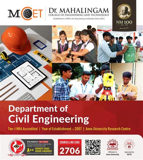 Drmcet Civilengineering Engineeringadmissions Civilmcet Civil Mcet