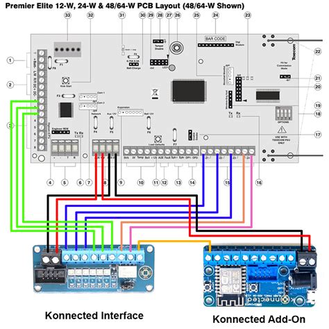 Texecom Konnected Roger Selwyn