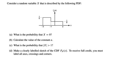 Solved Consider A Random Variable X That Is Described By The Chegg Com