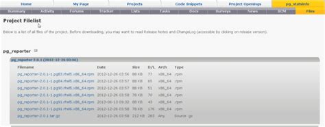 22 Postgresql 监控3postgresql 性能快照和图形化分析工具 Pgstatsinfo 的使用学习笔记 阿里云开发者社区