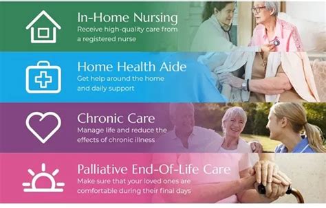 Who Is A Home Health Nurse And How You Can Become One