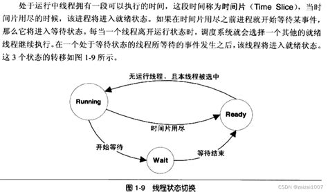 《程序员的自我修养 链接，装载与库》程序员的自我修养链接装载与库 电子书 Csdn博客